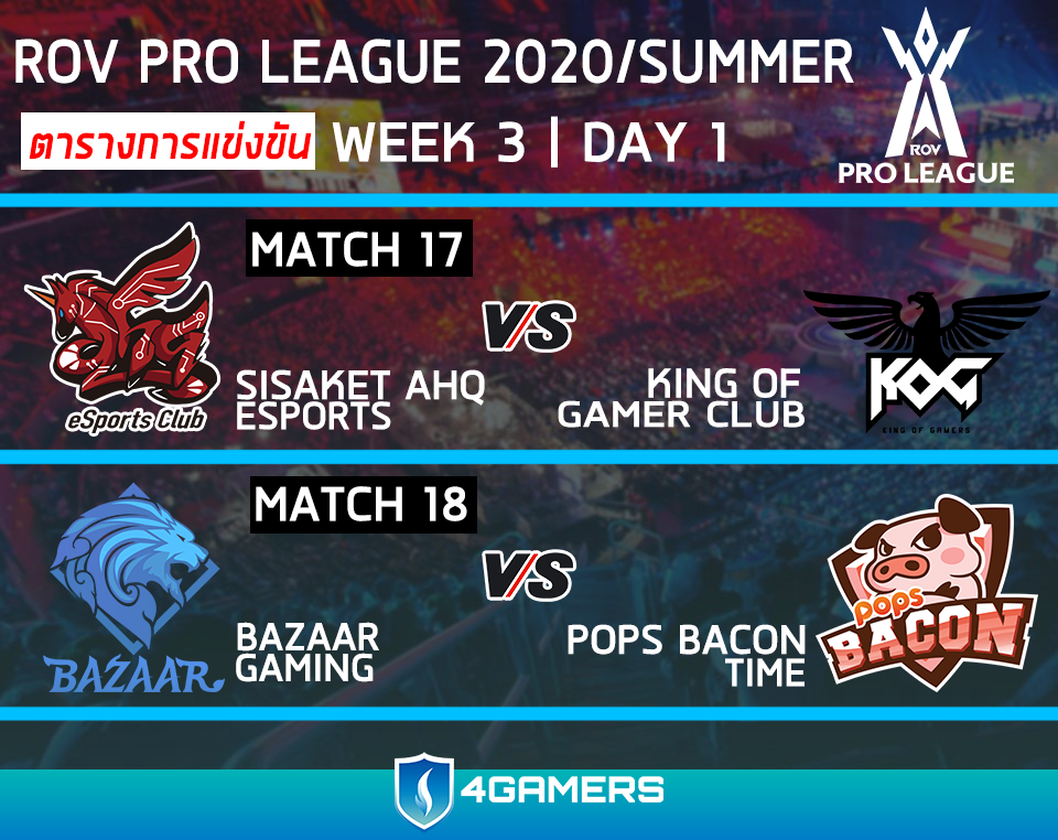 ตารางการแข่งขัน RoV Pro League 2020/Summer สัปดาห์ที่ 3 : วันที่ 1 ...