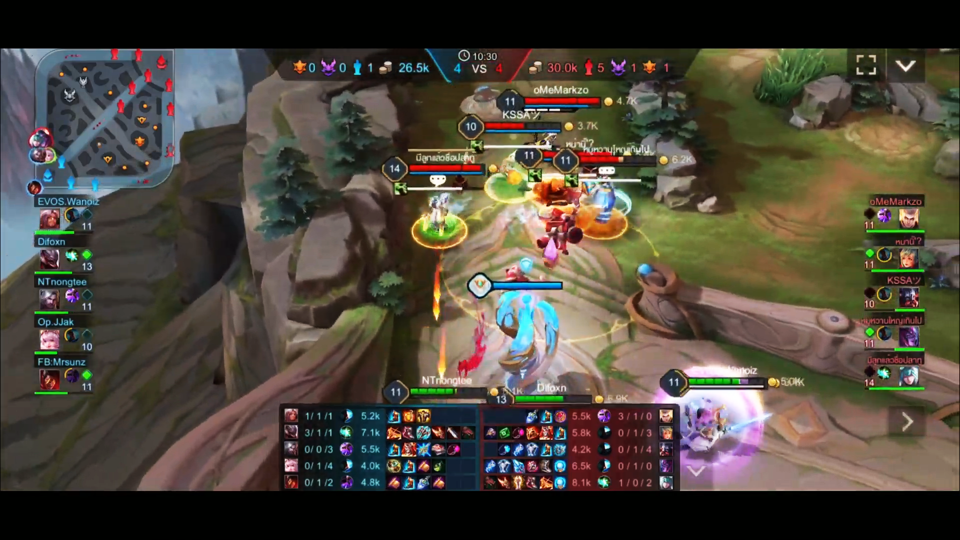 Difoxn อย่างเข้มพาทีมเอาชนะ F1 ในศึก All Star Show Match อุ่นเครื่อง ...