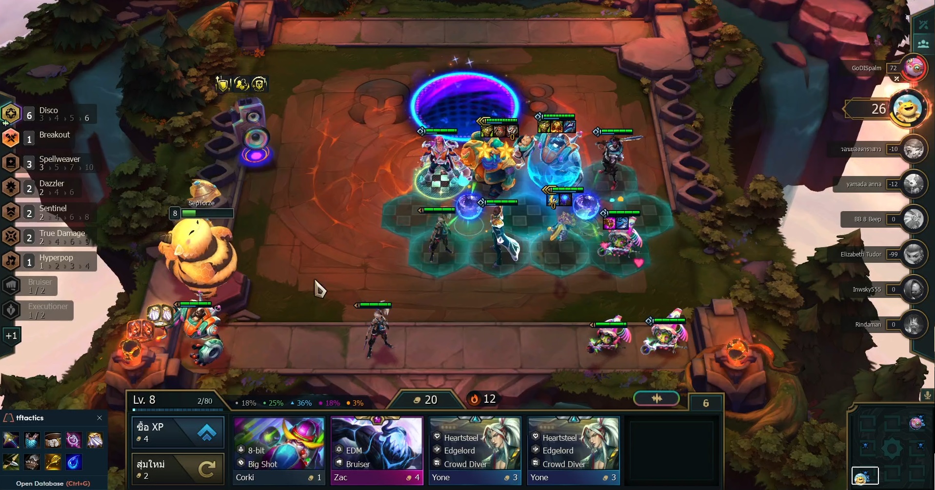แนะนำทีม Teamfight Tactics Set 10 ทีมไหนดี แนวทางจัดคอมพ์ TFT | 4Gamers ...