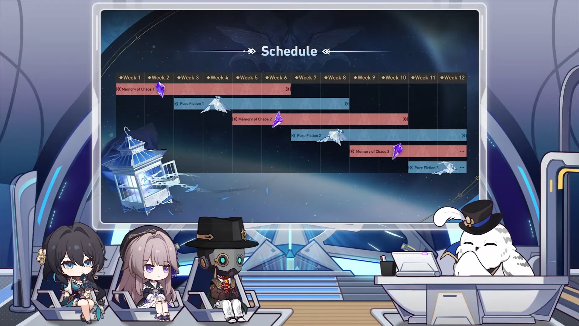 Honkai Star Rail สรุปไลฟ์อัปเดต 1.6 "มงกุฎแห่งปุถุชนและเทพเจ้า" พร้อม ...