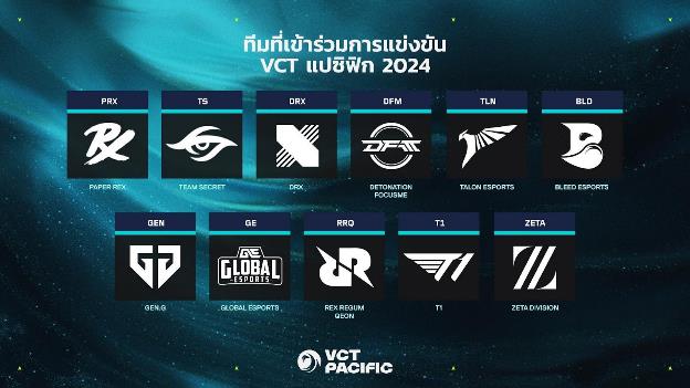 VALORANT: VCT Pacific 2024 รวมรายละเอียดทั้งหมดที่คุณต้องรู้ก่อนศึก ...