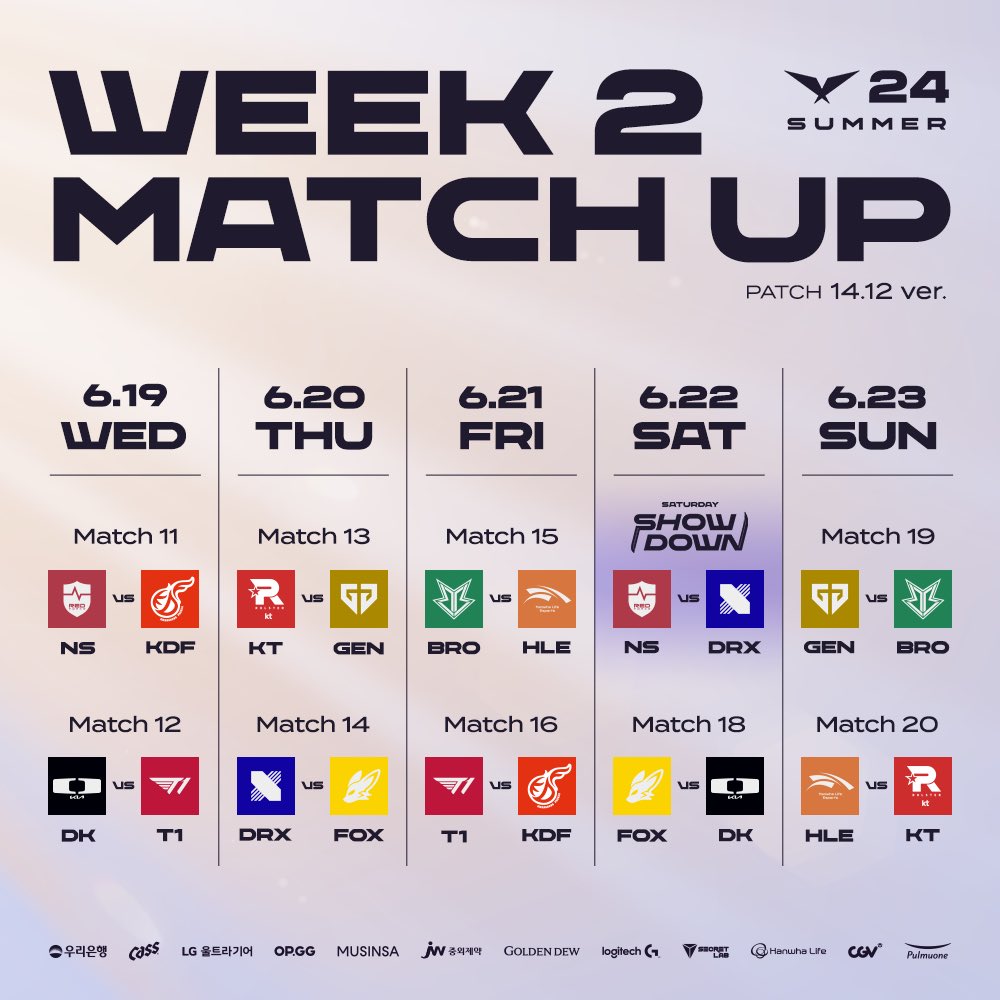 LCK SUMMER 2024 WEEK 2 วันที่ 3 T1 หืดจับเมื่อเจอกับ KDF ส่วน HLE ตบ BRO เหงื่อยังไม่ออก ...