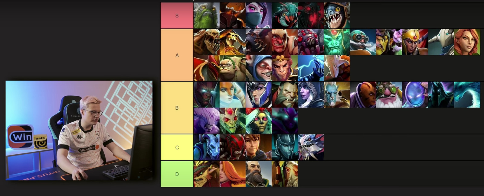 7.36 best carry โดย Kiritych แครี่ทีม Virtus.Pro | 4Gamers Thailand