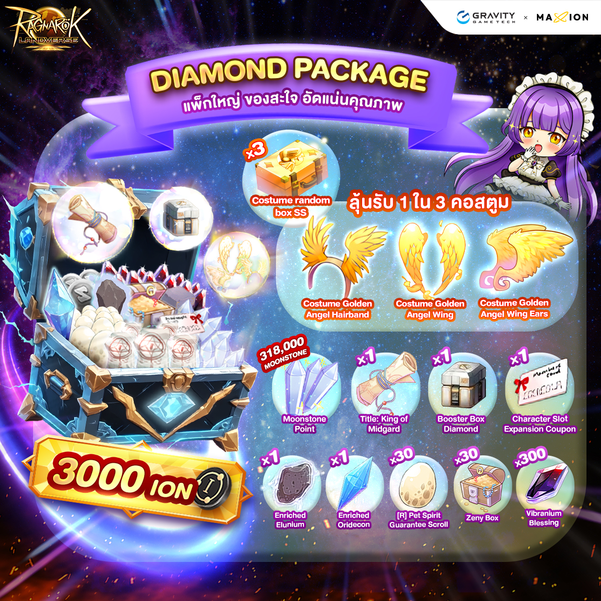 Ragnarok Landverse Thailand เร่งเครื่องเต็มกำลังเปิดให้ผู้เล่นซื้อ ...