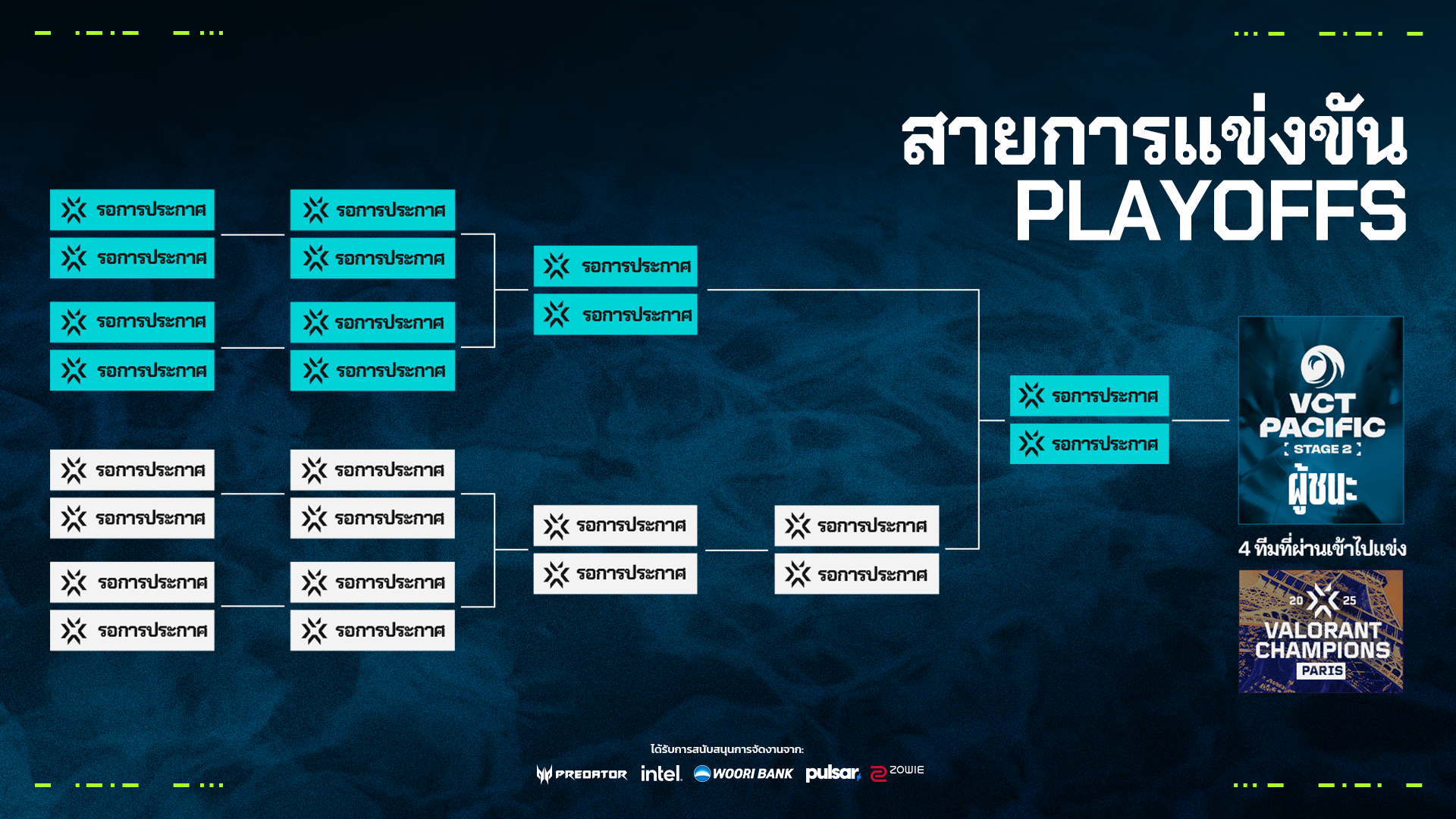 VALORANT VCT Pacific Stage 2 ทาง Riot Games ปล่อยเพลงธีมสุดไพเราะ ...