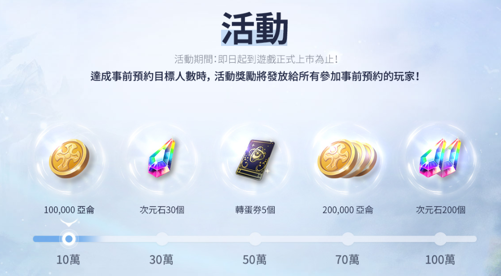 NEXON全新RPG華麗之作，一起與超人氣英雄加入《OVERHIT》宇宙！ | 4Gamers