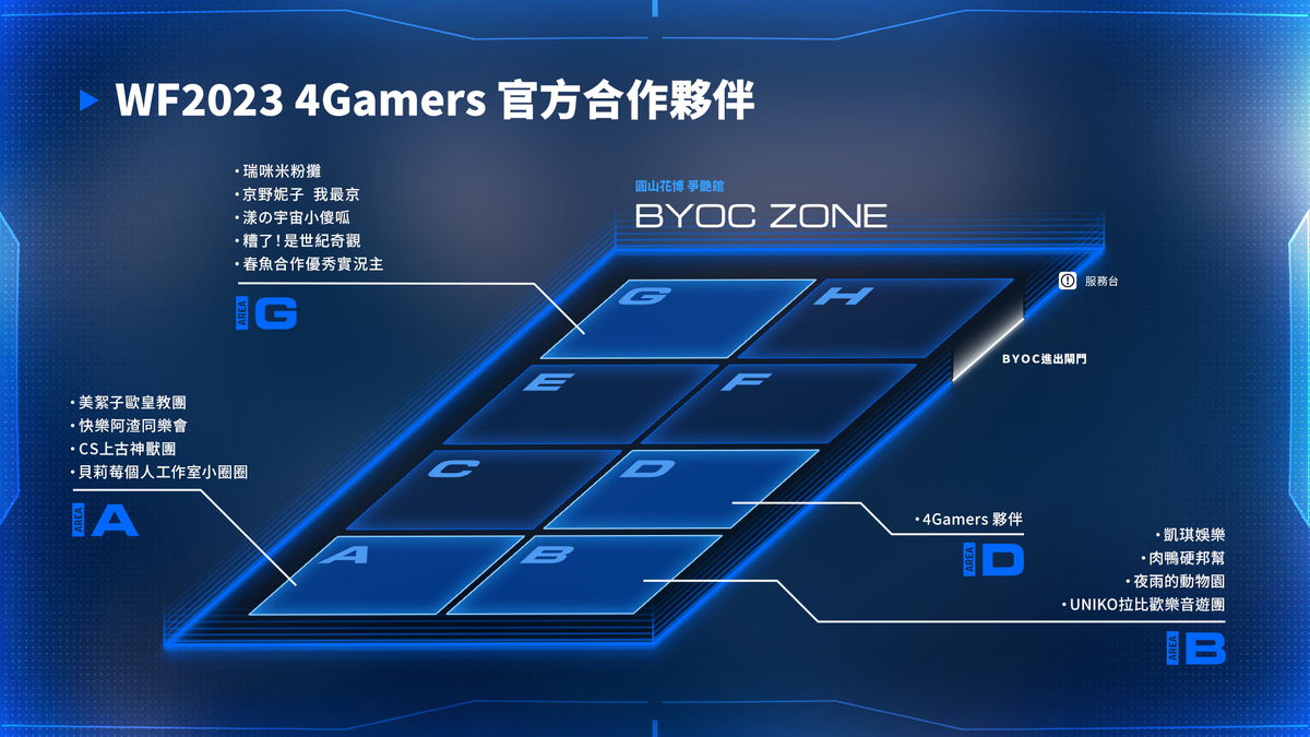 WirForce 2023 虛幻邊界 | 4Gamers