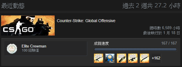 卡達皇室「St4ck」成首位Steam等級突破4000玩家 | 4Gamers