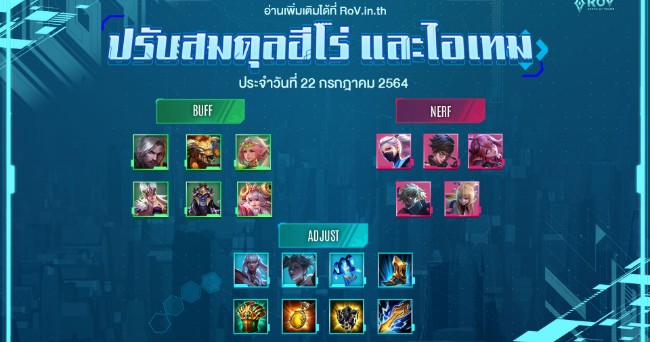 RoV แพทช์ 2021 Season 19 รายละเอียดแพทช์โน้ตครบทุกการเปลี่ยนแปลง ...