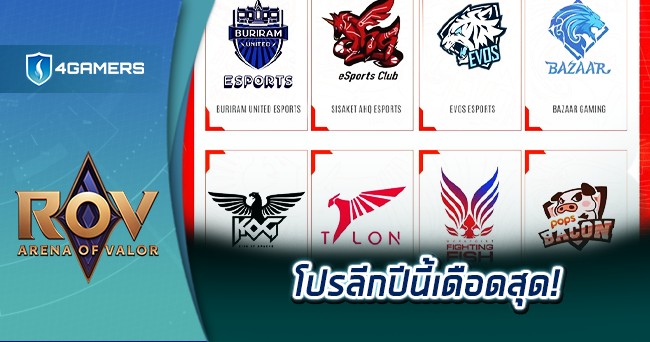 เช็คความพร้อม! Line Up ผู้เล่นของแต่ละทีมในศึก RoV Pro League 2020 ...
