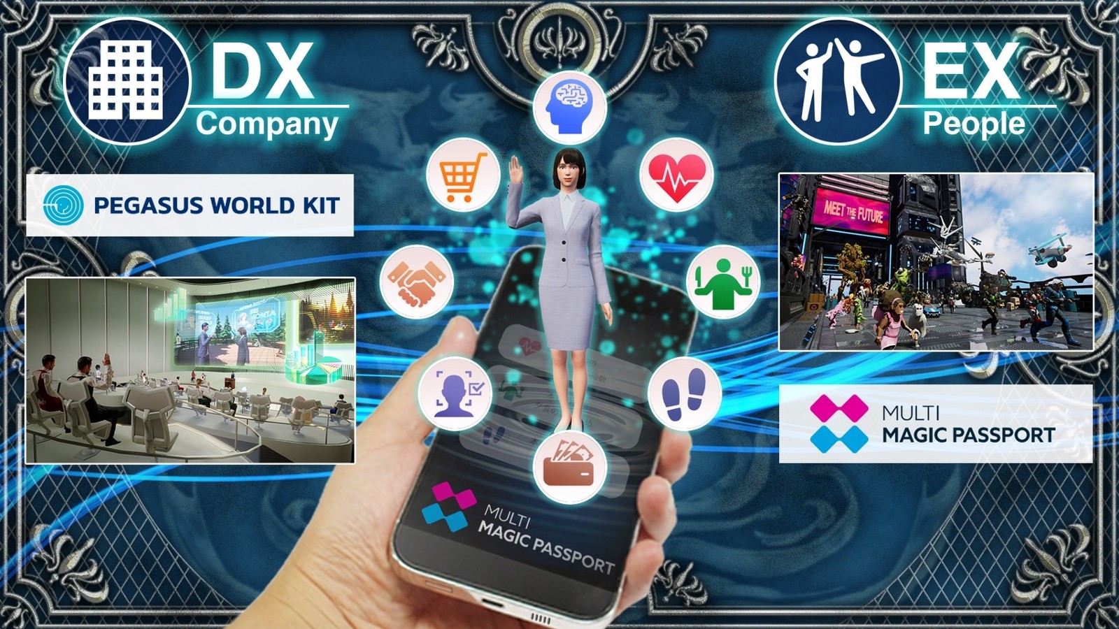 智寶國際串連ACG生態圈夥伴，加速業界AI應用進化升級 | 4Gamers