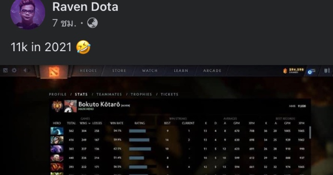Raven โปร Dota 2 ทีม Fnatic ก้าวสู่ MMR 11K ได้สำเร็จ! | 4Gamers Thailand
