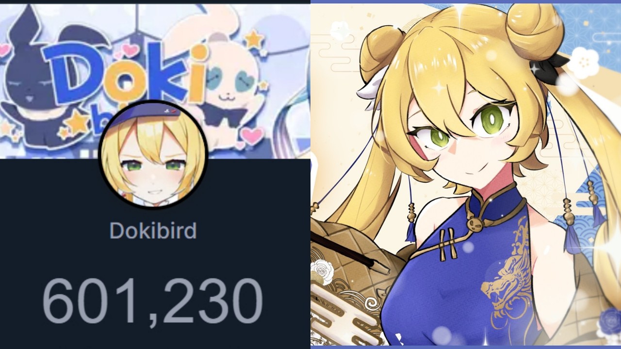 個人勢Dokibird頻道達60萬訂閱，舉辦心理健康慈善募款活動 | 4Gamers