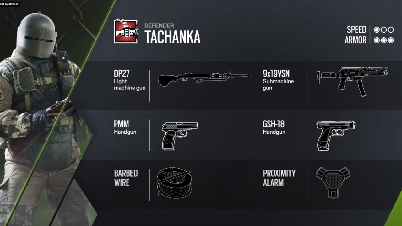 不是Tachanka被重製，而是Tachanka重製了《R6S》 | 4Gamers