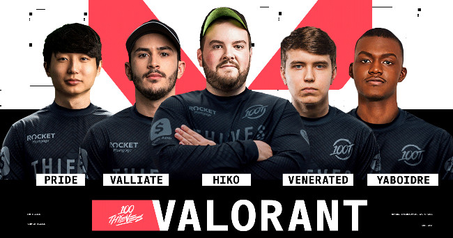 พร้อมลุย!! 100 Thieves ประกาศ Line-up ทีม Valorant จนครบเป็นที่ ...