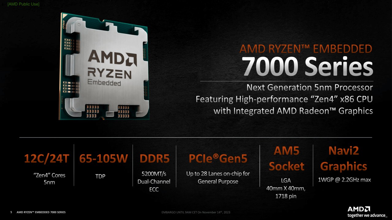 AMD推Ryzen 7000 Embedded嵌入式處理器系列，保有低功耗與高擴充性 | 4Gamers