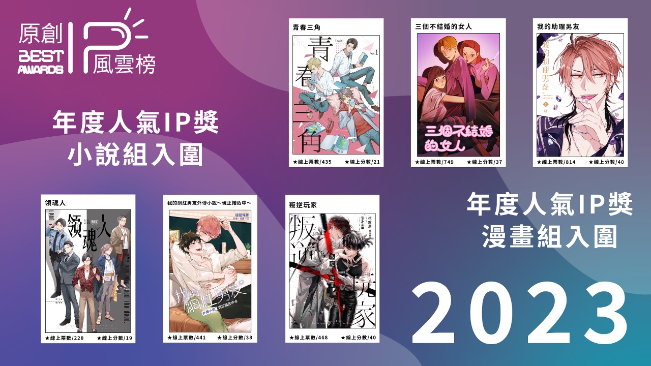 第二屆原創IP風雲榜年度TOP IP獎前進漫畫博覽會，8/17公開最終贏家 | 4Gamers