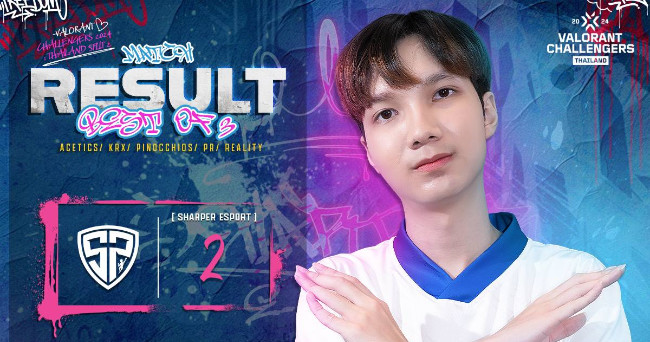 SOOP VALORANT Challengers League 2024 Thailand: Split 2 สัปดาห์ที่ 4 วันที่ 2 | มาแรงแบบไม่หยุด ...