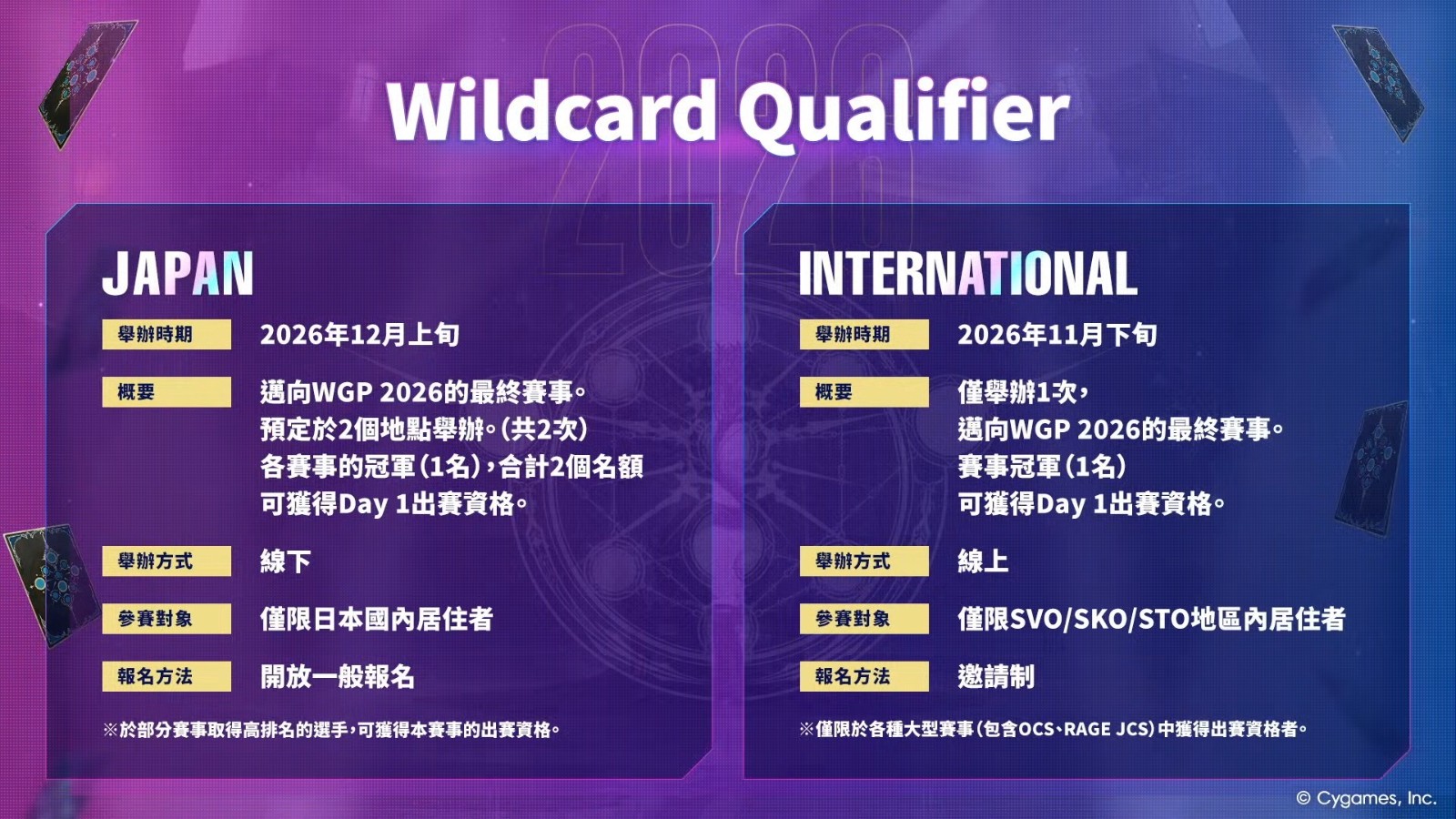 《闇影詩章：凌越世界》初代冠軍誕生！2025 Grand Finals決賽yuuri橫掃一億日圓獎金 | 4Gamers